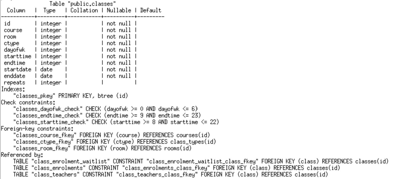 Solved Define an SQL view Q2(course_id) that gives the id of | Chegg.com