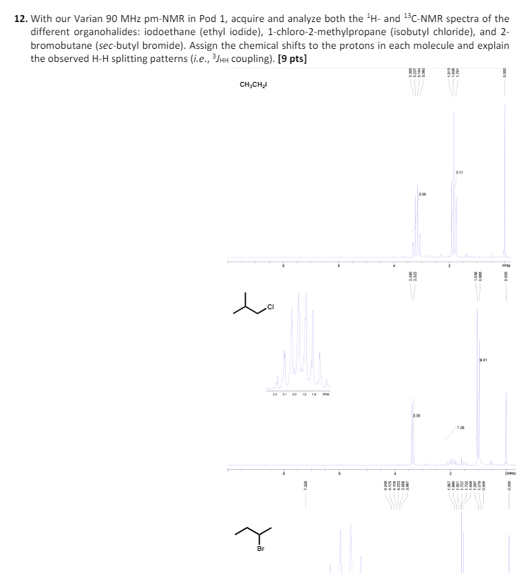 Solved With our Varian 90MHz ﻿pm-NMR in Pod 1, ﻿acquire and | Chegg.com