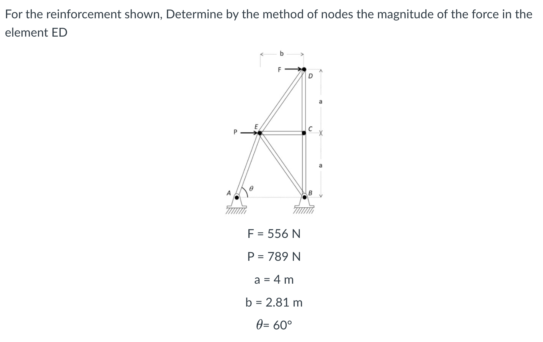 Solved For the reinforcement shown, Determine by ﻿the method | Chegg.com