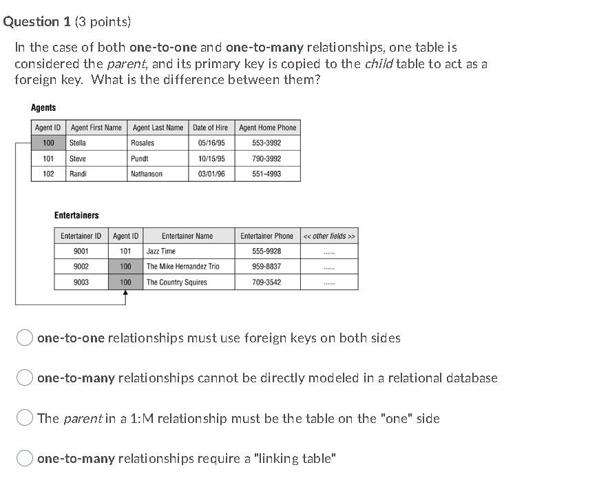 Solved In the case of both one-to-one and | Chegg.com