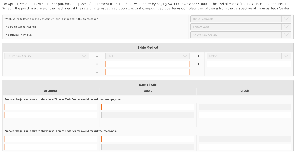 Solved On April 1, Year 1, a new customer purchased a piece | Chegg.com