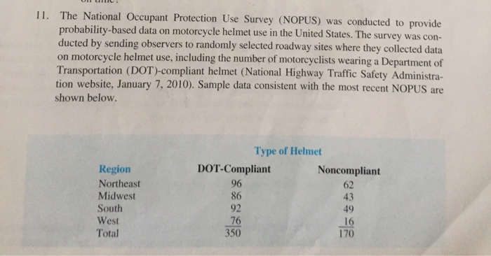 Solved 11. The National Occupant Protection Use Survey | Chegg.com