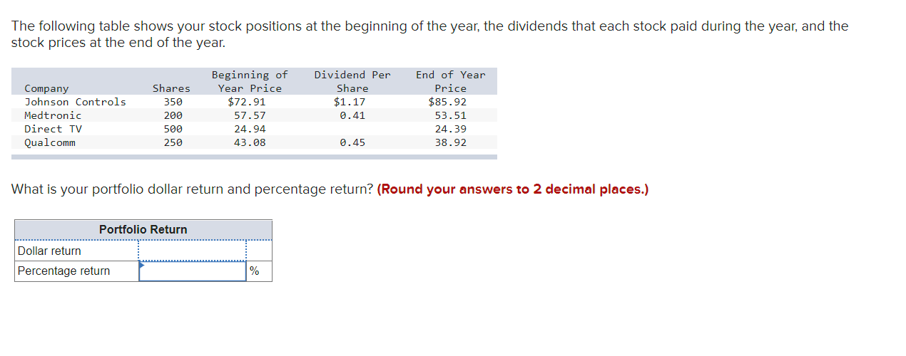 Solved The following table shows your stock positions at the | Chegg.com