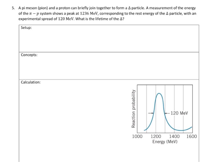 Solved A pi meson (pion) and a proton can briefly join | Chegg.com