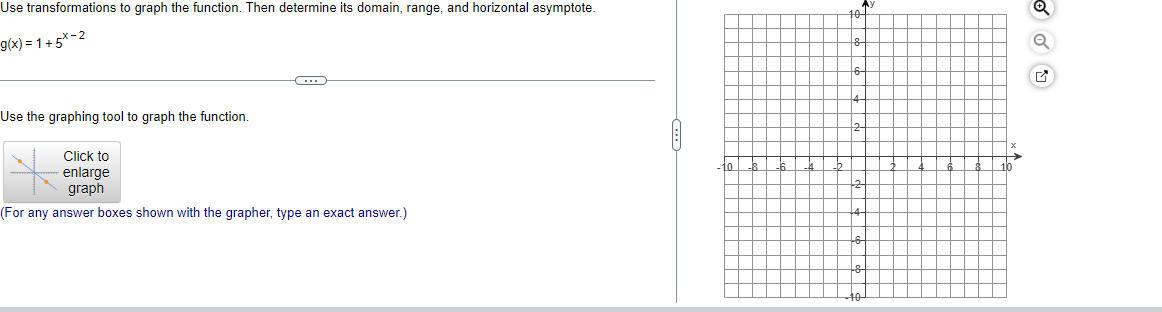 Solved Use transformations to graph the function. Then | Chegg.com