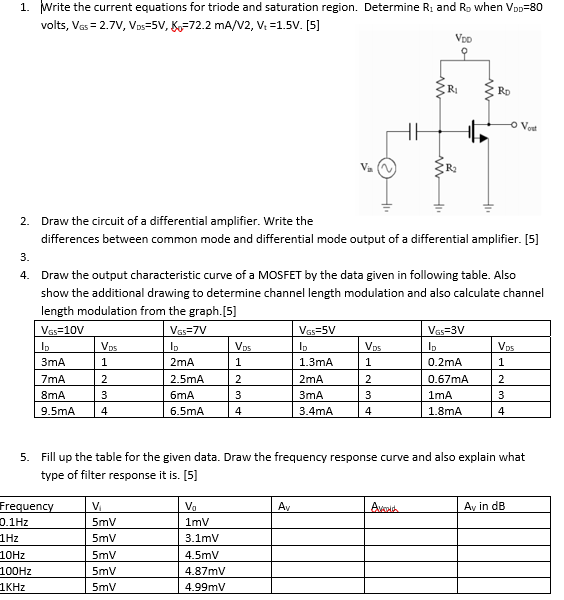 Solved 1. Write the current equations for triode and | Chegg.com