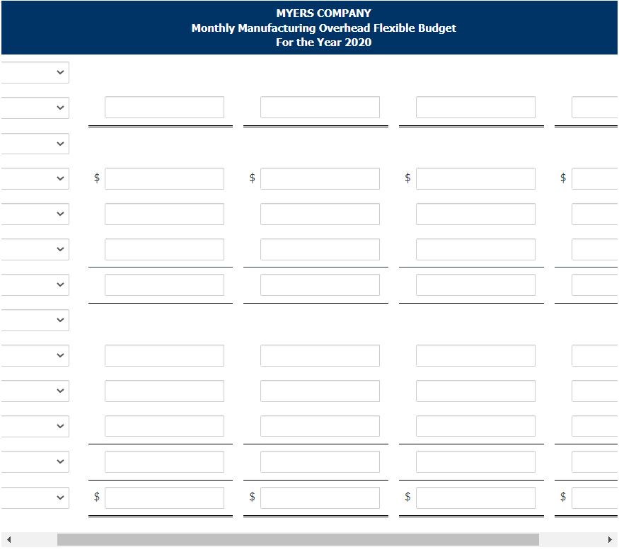 Solved Myers Company uses a flexible budget for | Chegg.com