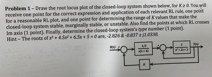 Solved Problem 3 - Sketch the asymptotic (approximate) Bode | Chegg.com