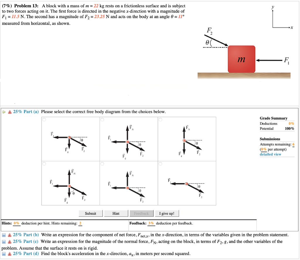 Solved (7\%) Problem 13: A block with a mass of m=22 kg | Chegg.com