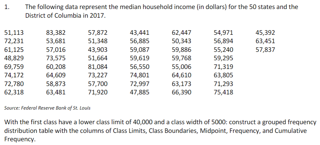 Solved With the first class have a lower class limit of | Chegg.com