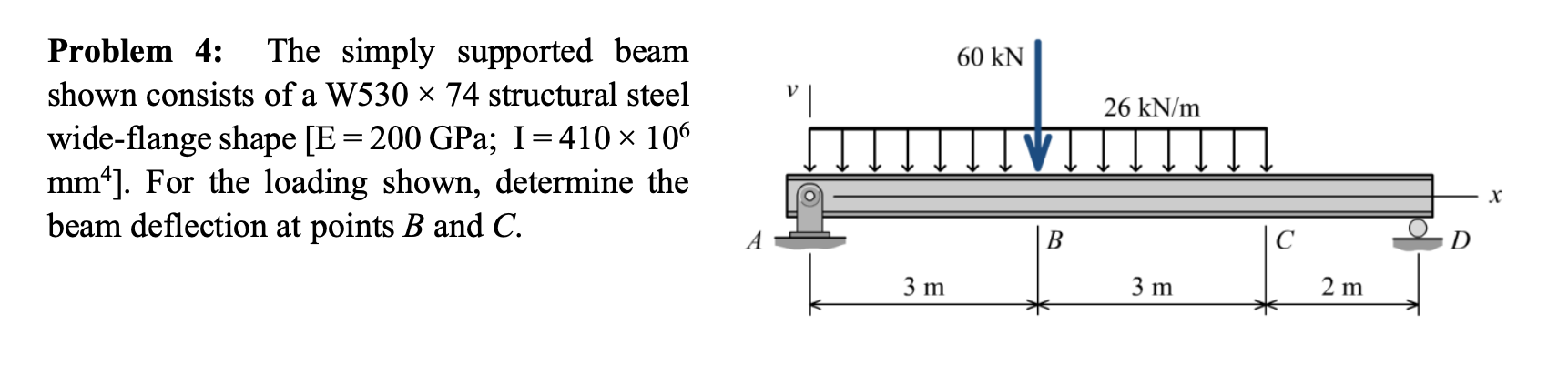 Solved Problem 4: The simply supported beam shown consists | Chegg.com