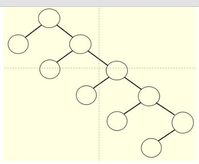 For the grammar (*) given in Question 1, we can use | Chegg.com