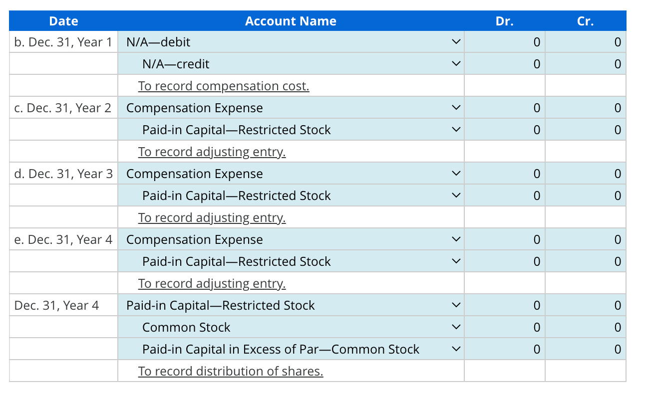 Solved Recording Entries for Restricted Stock Unit Plan with | Chegg.com