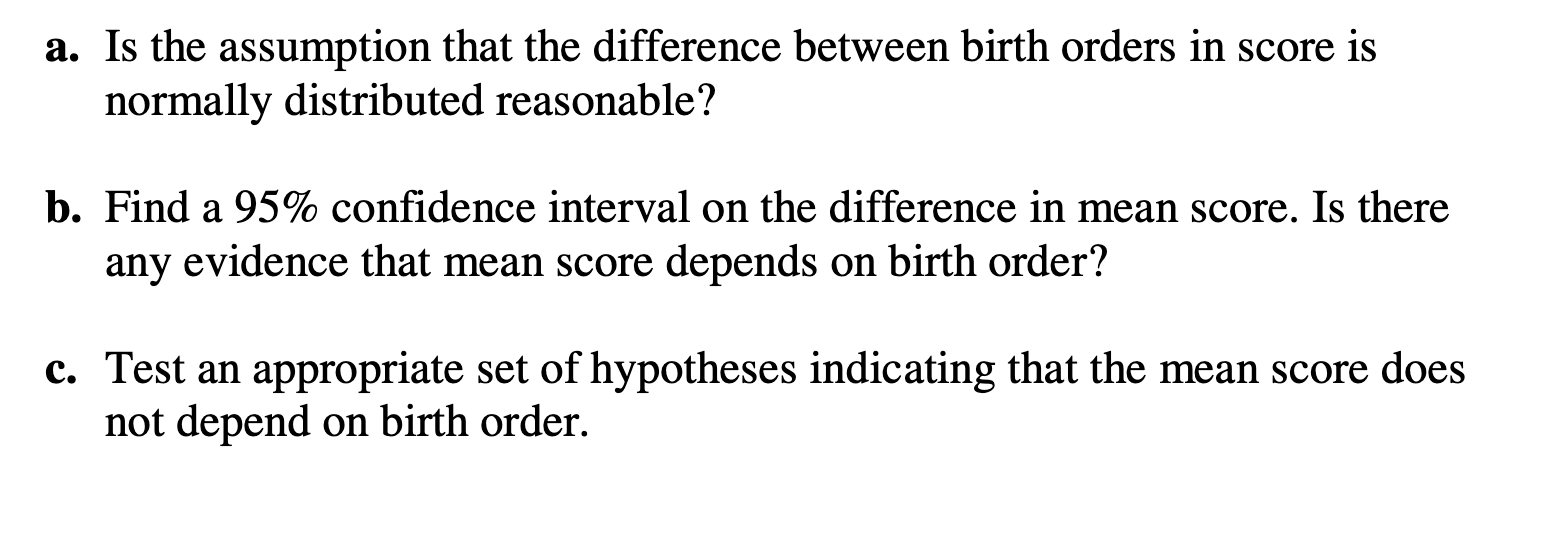Solved 2. [Montgomery] An article in the journal Neurology | Chegg.com