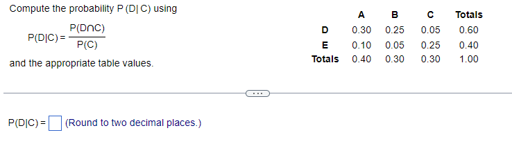 Solved Compute the probability P(D∣C) using | Chegg.com