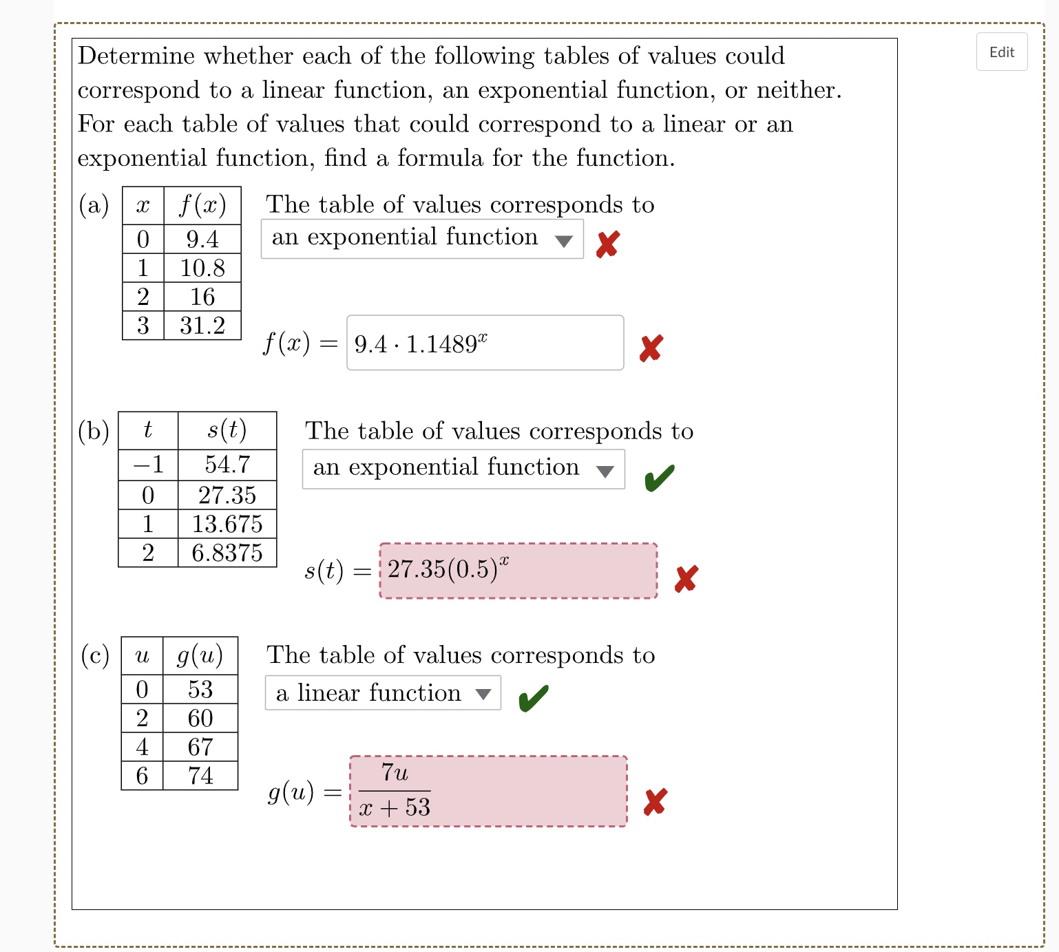 Solved Determine whether each of the following tables of | Chegg.com
