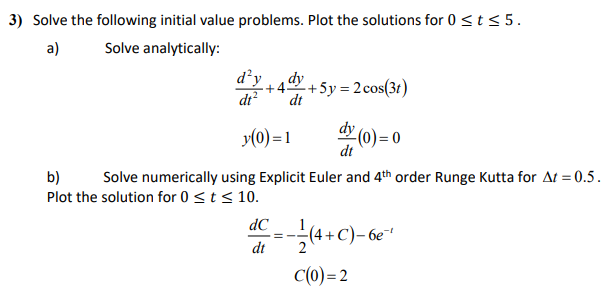 Solved Solve the following initial value problems. Plot the | Chegg.com