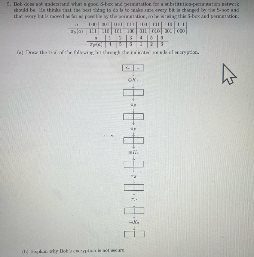 Solved Bob does not understand what a good S-box and | Chegg.com
