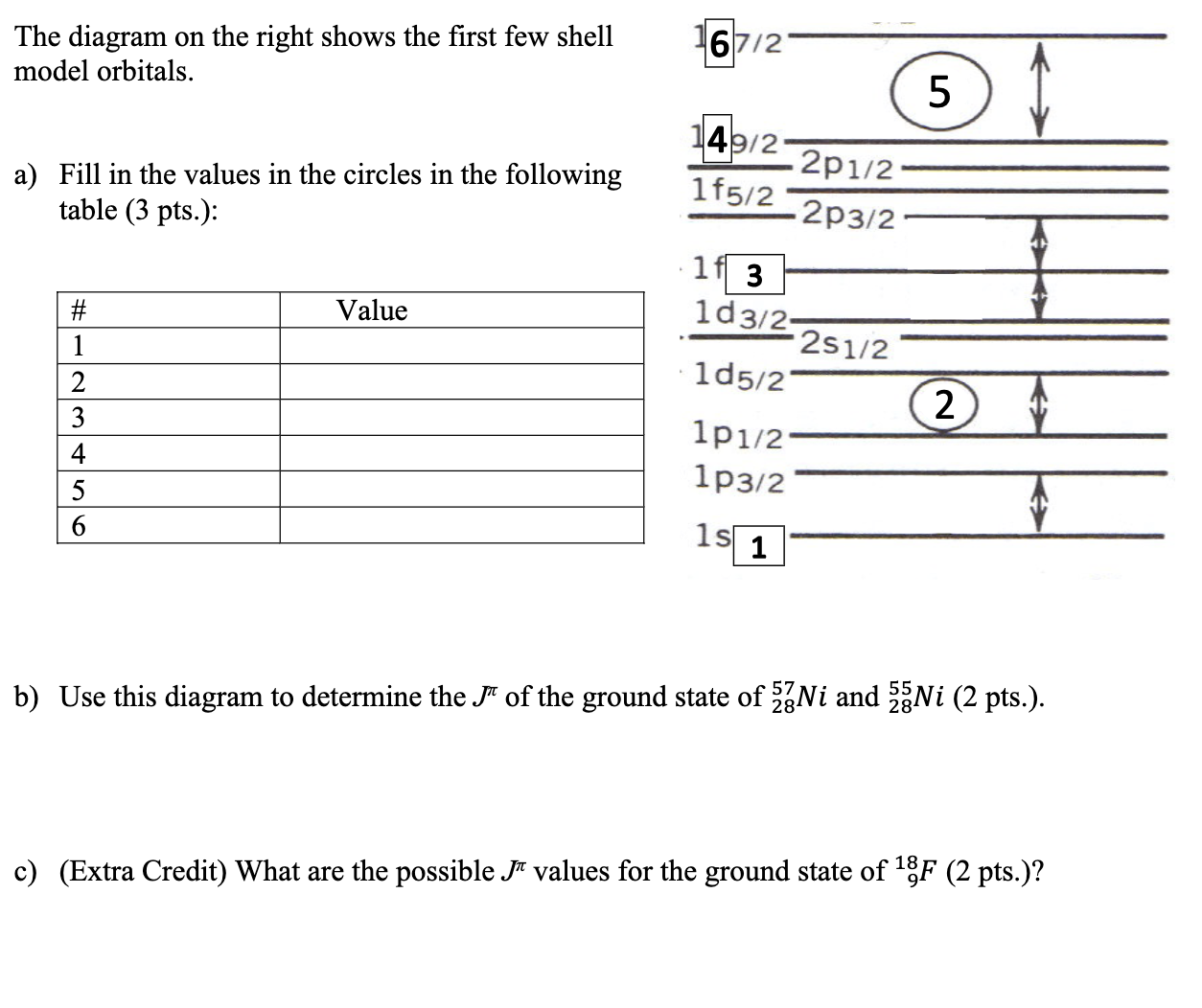 Solved The diagram on the right shows the first few shell | Chegg.com