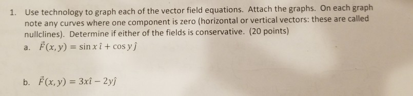 Solved Use technology to graph each of the vector field | Chegg.com