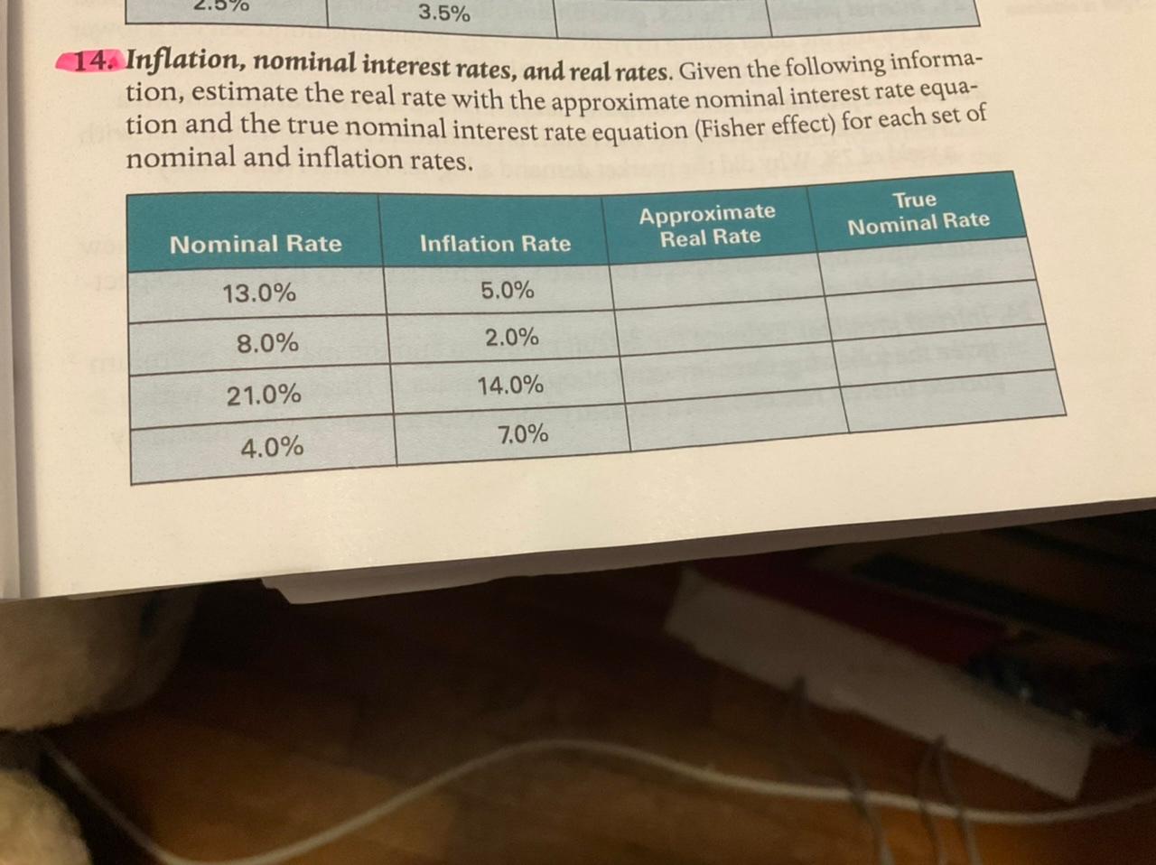 Solved 2.5% 3.5% 14. Inflation, nominal interest rates, and | Chegg.com