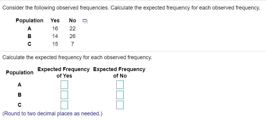 Solved Consider the following observed frequencies. | Chegg.com
