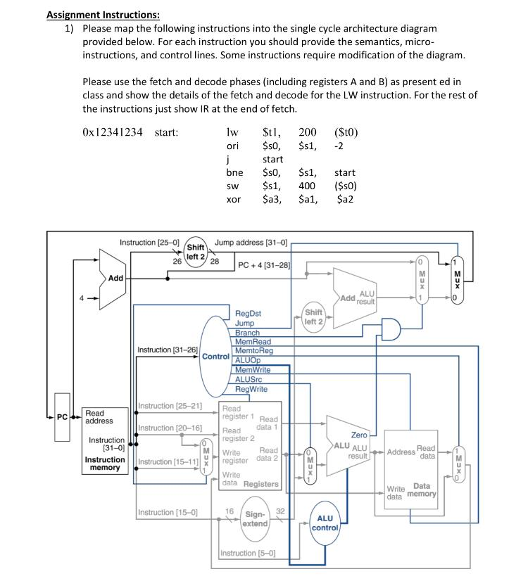 Assignment Instructions: 1) Please map the following | Chegg.com