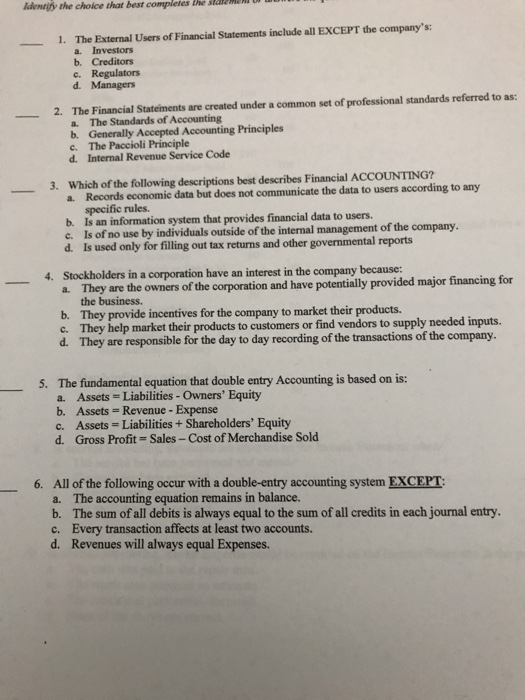 Solved The External Users of Financial Statements include | Chegg.com