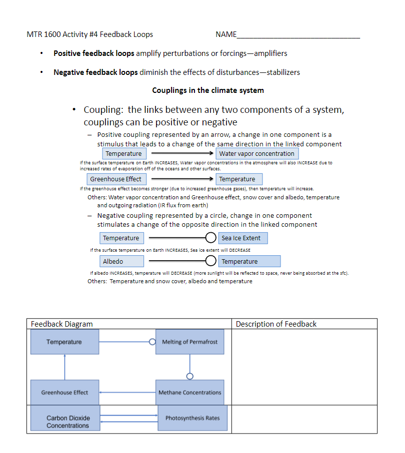 Do Activity \#4 Feedback Loops NAME Positive feedback | Chegg.com