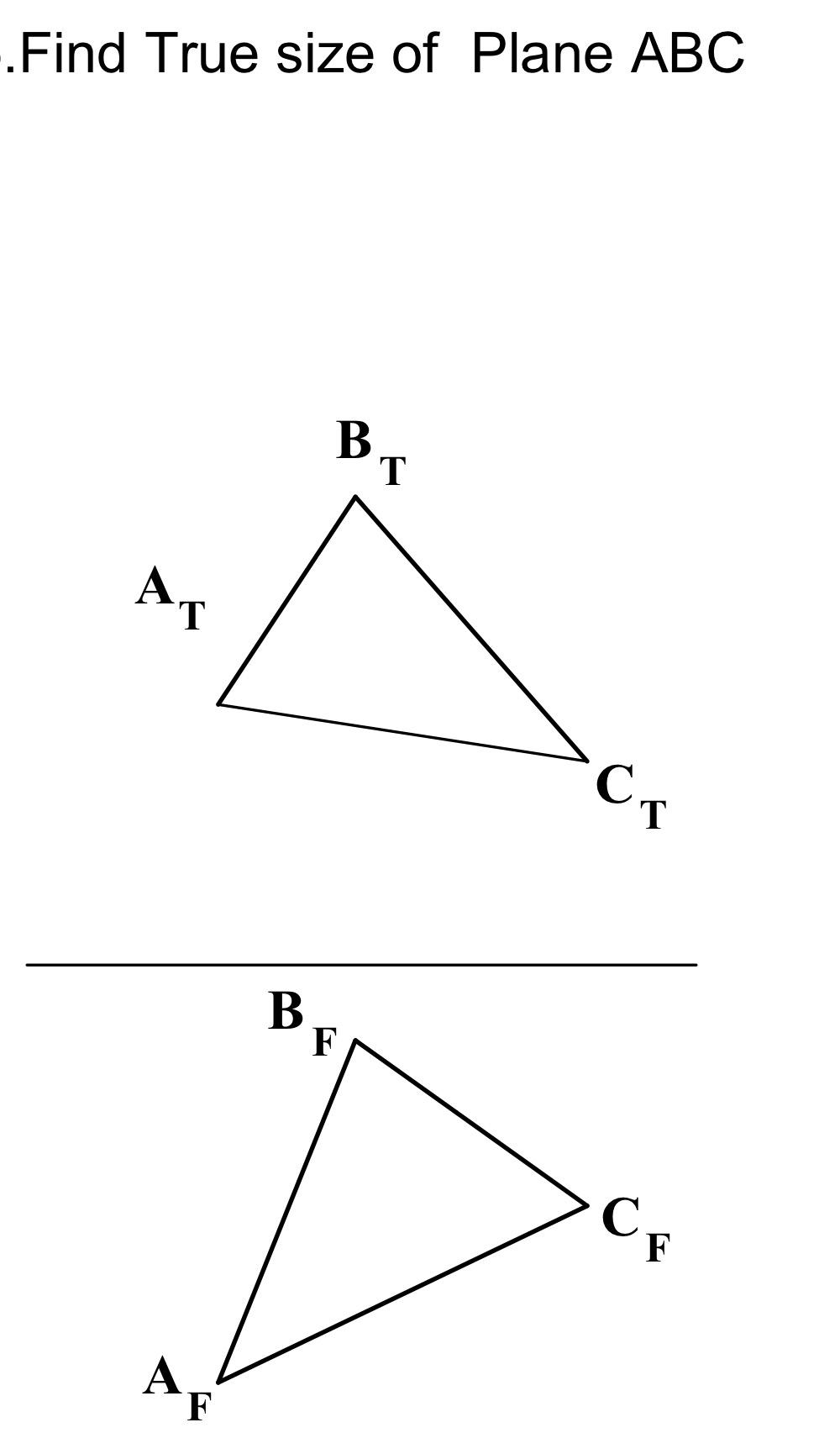 Solved .Find True size of Plane ABC B T A. CI B F F F | Chegg.com