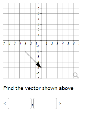 Solved Write the vector shown above in component form. | Chegg.com