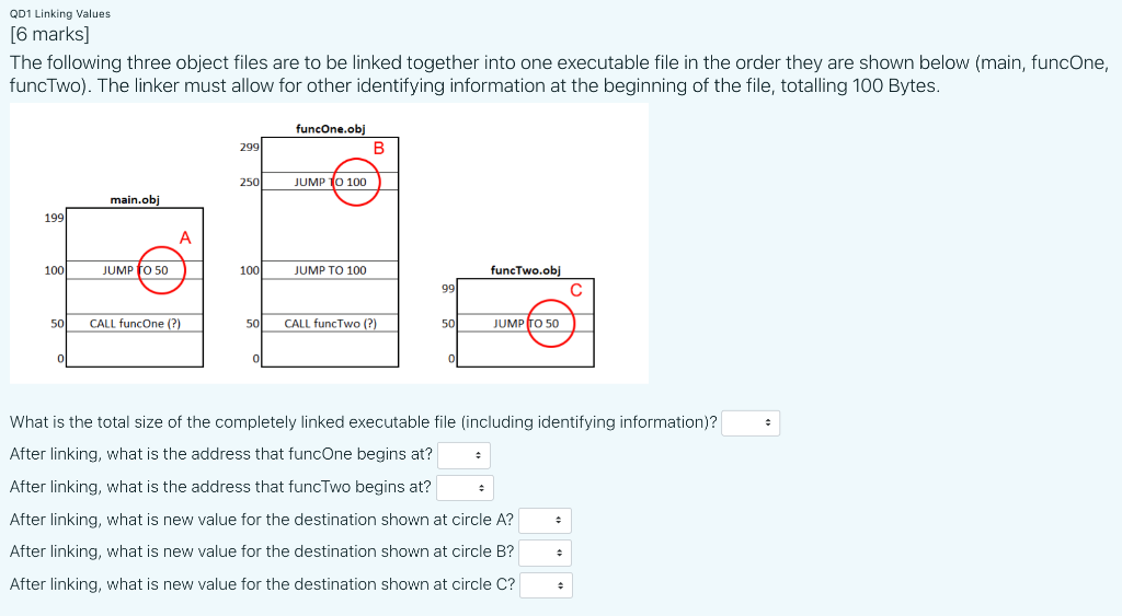 Solved The following three object files are to be linked | Chegg.com