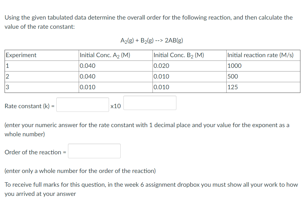 Solved Using the given tabulated data determine the overall | Chegg.com