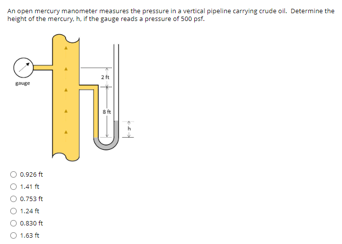 Solved An open mercury manometer measures the pressure in a | Chegg.com