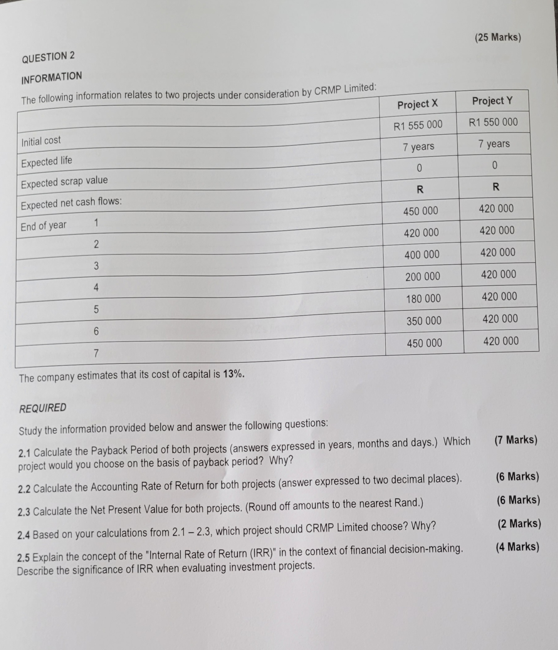 (25 Marks) QUESTION 2 INFORMATION The company | Chegg.com