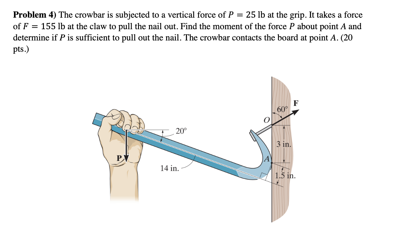 Solved Problem 4) The crowbar is subjected to a vertical | Chegg.com