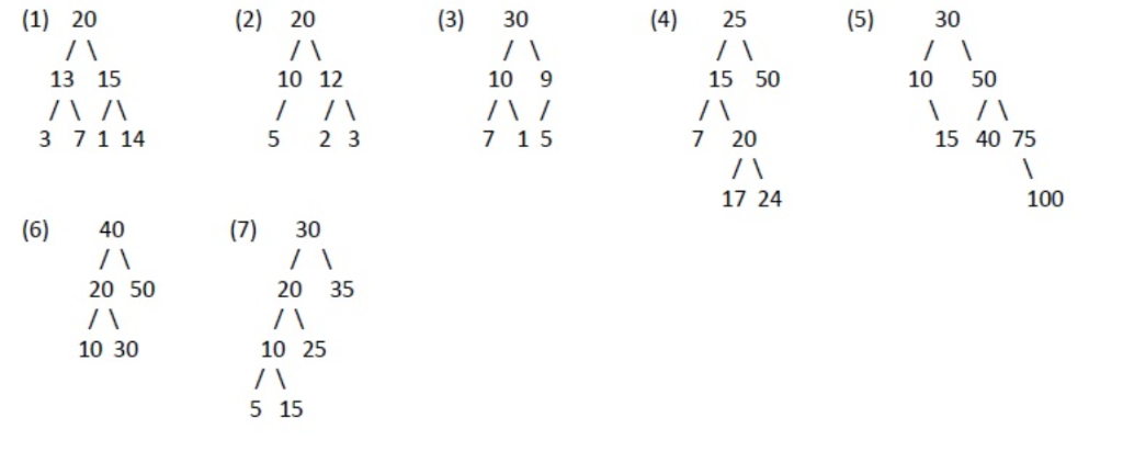 Solved Which Of The Following Are Complete Binary 