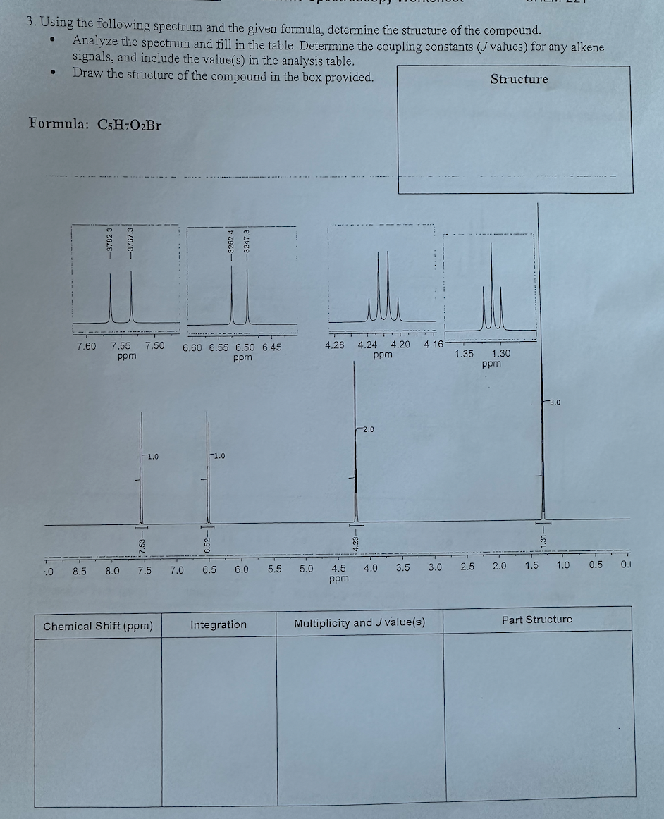 Solved 3. Using the following spectrum and the given | Chegg.com