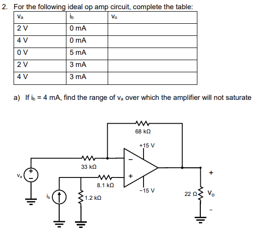 Solved For the following ideal op amp circuit, complete the | Chegg.com