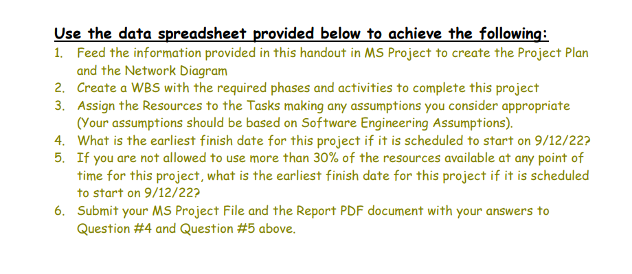 Solved Use the data spreadsheet provided below to achieve | Chegg.com