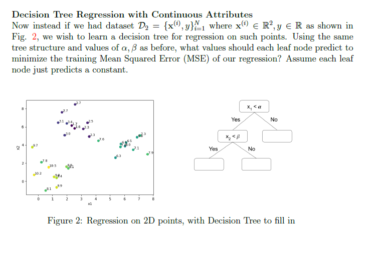 Solved Decision Tree Regression with Continuous Attributes | Chegg.com