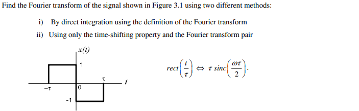 Solved Find the Fourier transform of the signal shown in | Chegg.com