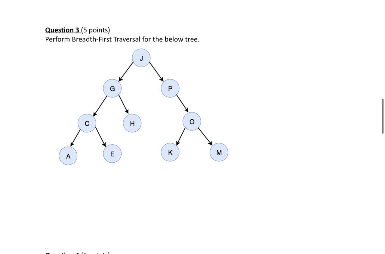 Solved Question 3 (5 points) Perform Breadth-First Traversal | Chegg.com