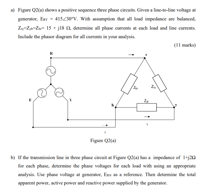 Solved a) Figure Q2(a) shows a positive sequence three phase | Chegg.com