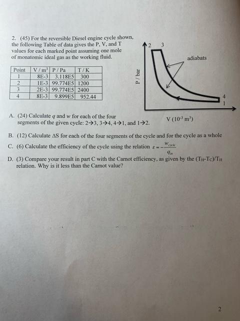 Solved 2. (45) For the reversible Diesel engine cycle showr | Chegg.com