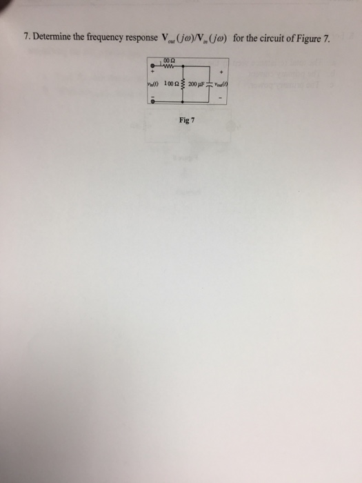 Solved Determine the frequency response V_out (j | Chegg.com