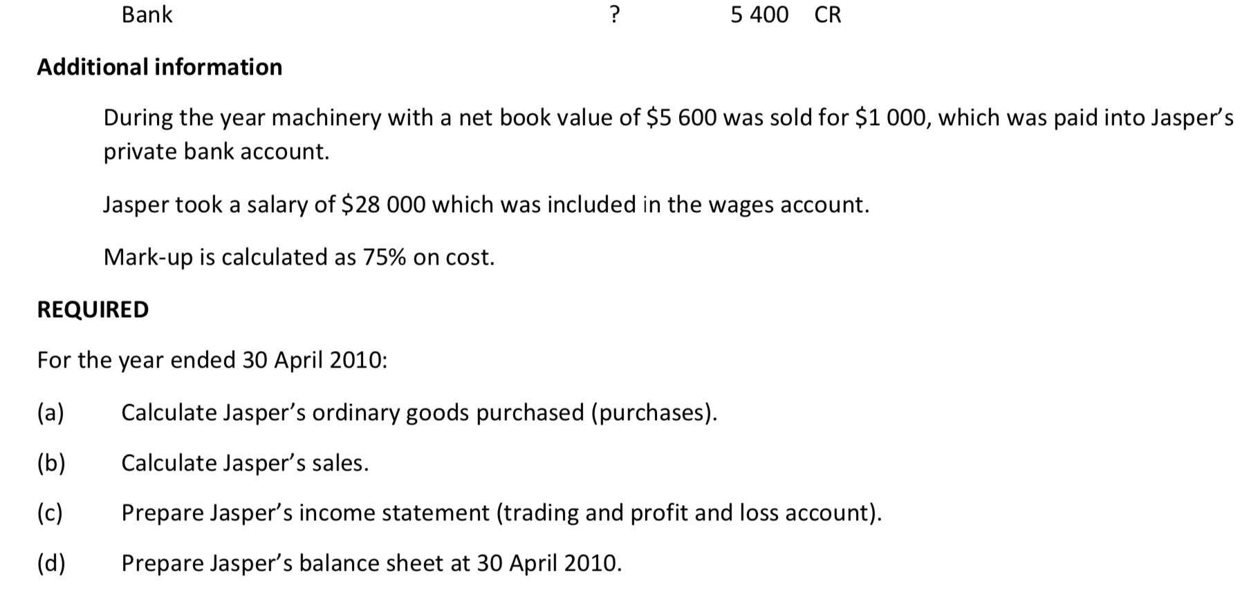 Solved Jasper, a sole trader, has provided the following | Chegg.com