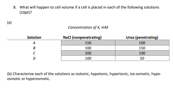 Solved 8. What will happen to cell volume if a cell is | Chegg.com