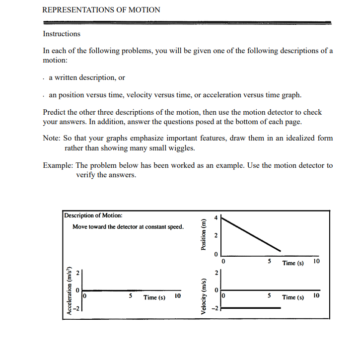 Solved REPRESENTATIONS OF MOTION Representations of motion | Chegg.com
