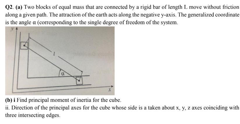 Solved Q2. (a) Two blocks of equal mass that are connected | Chegg.com